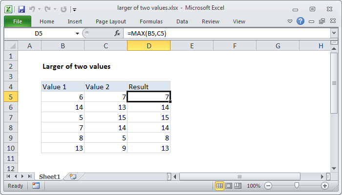 Excel formula: Larger of two values | Exceljet Excel formula: Larger of two values | Exceljet